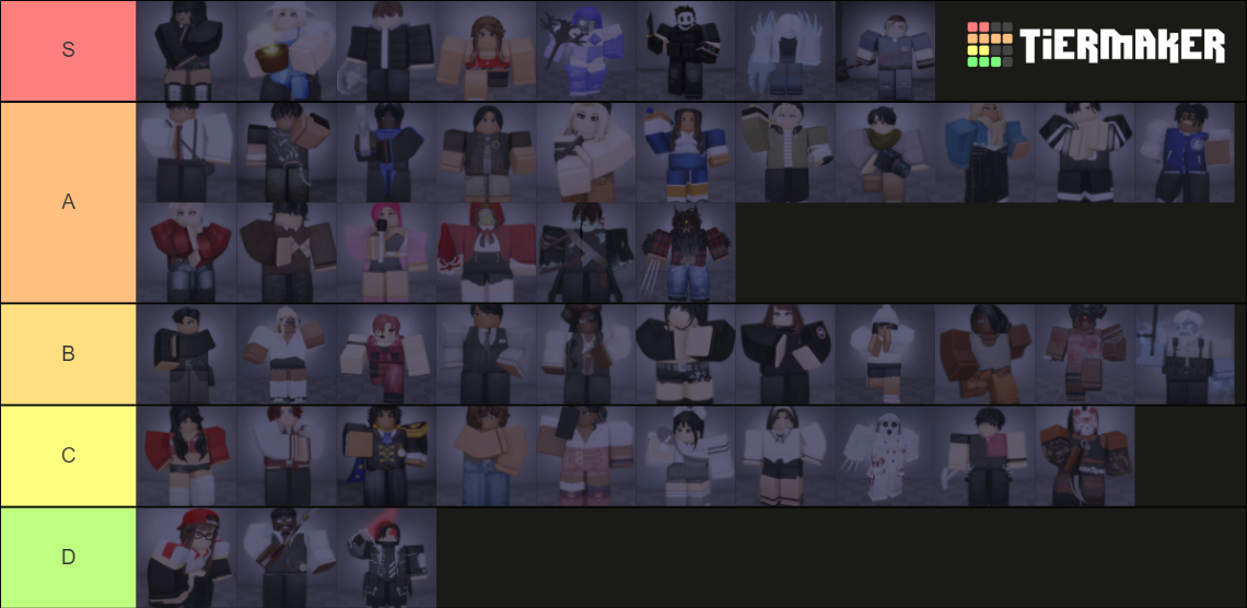 Daybreak Killers/Survivors Tier List (Community Rankings) - TierMaker