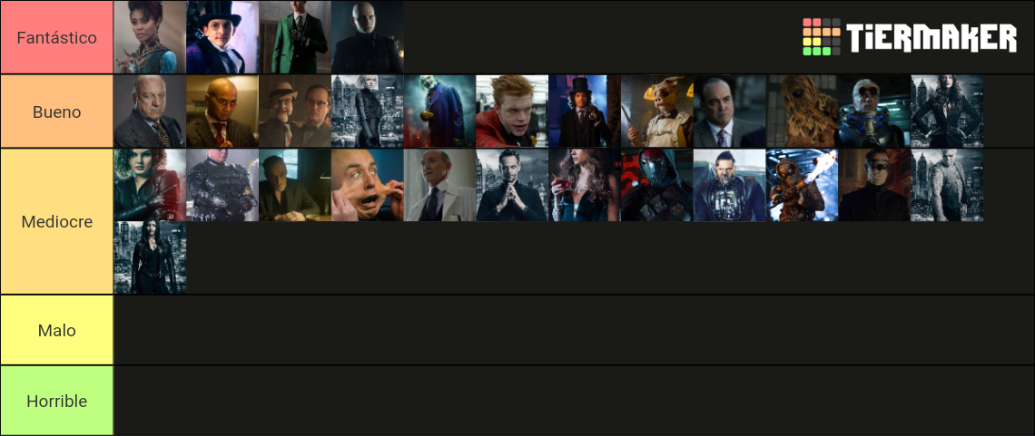 Gotham Villains Tier List (Community Rankings) - TierMaker