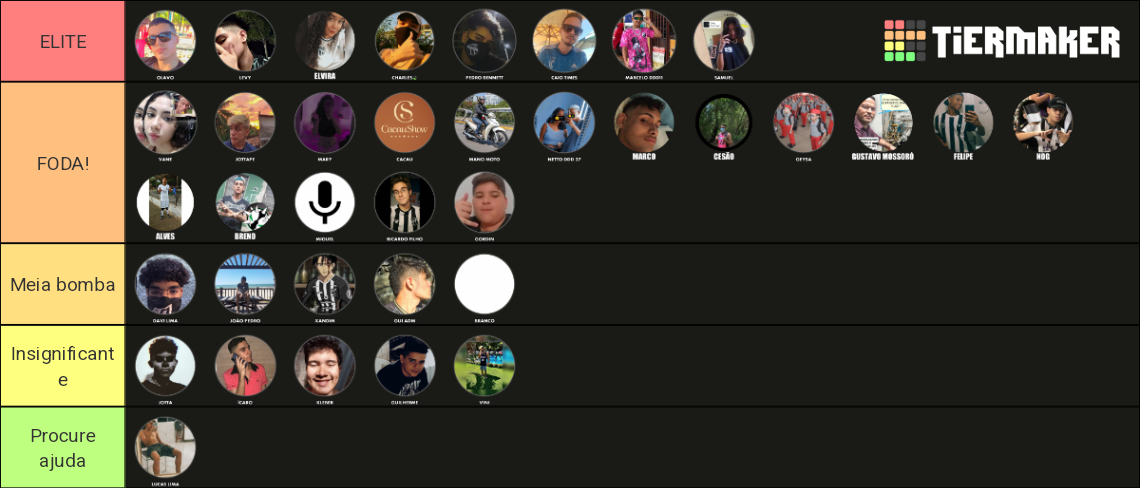 Vrc Members Tier List (Community Rankings) - TierMaker