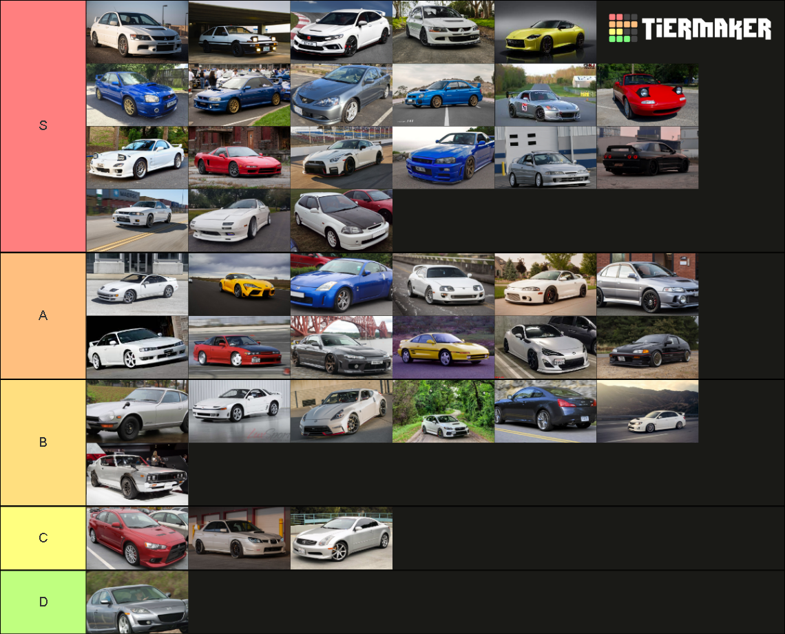 JDM Cars Tier List (Community Rankings) - TierMaker