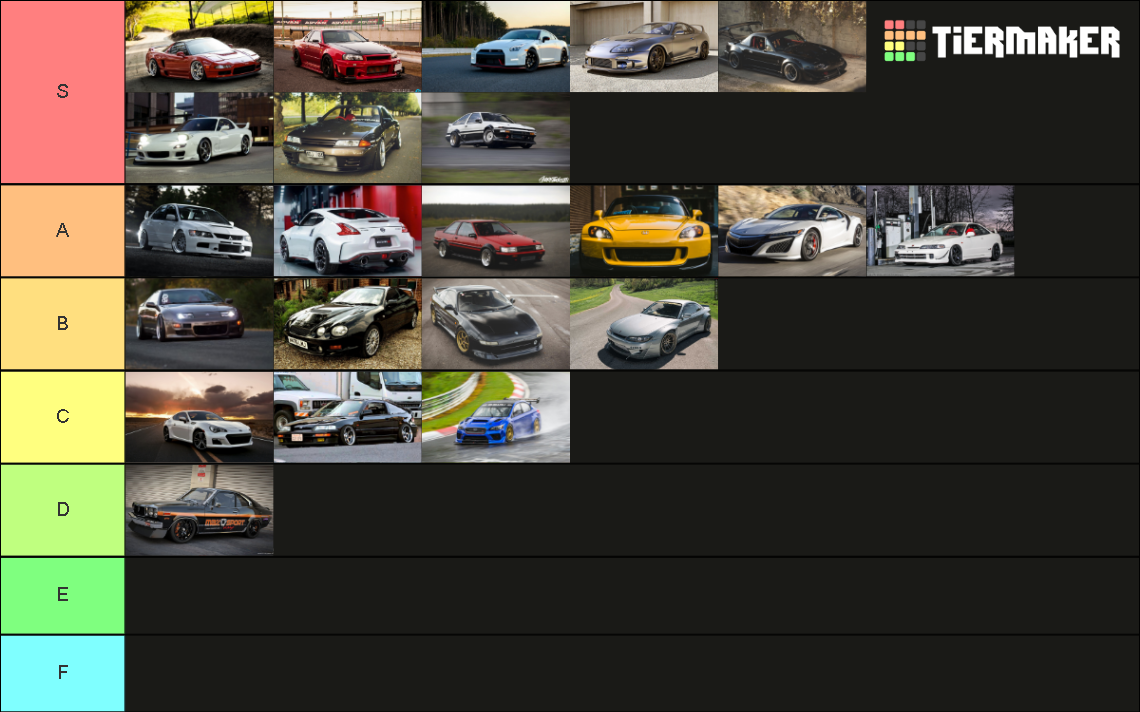 JDM Cars Tier List Community Rankings TierMaker jdm-cars-tier-list-community-rankings-tiermaker