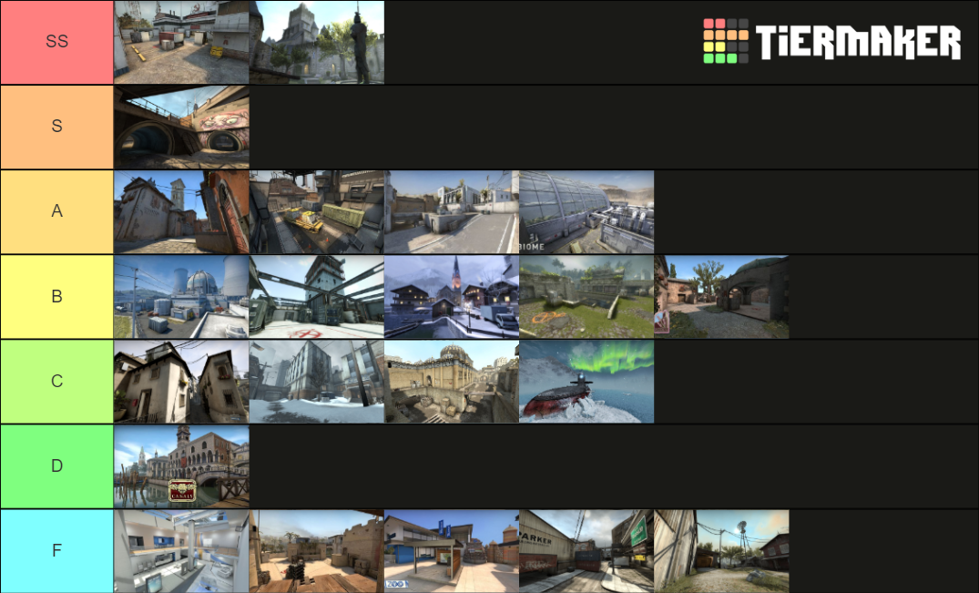 CSGO Maps Tier List (Community Rankings) - TierMaker