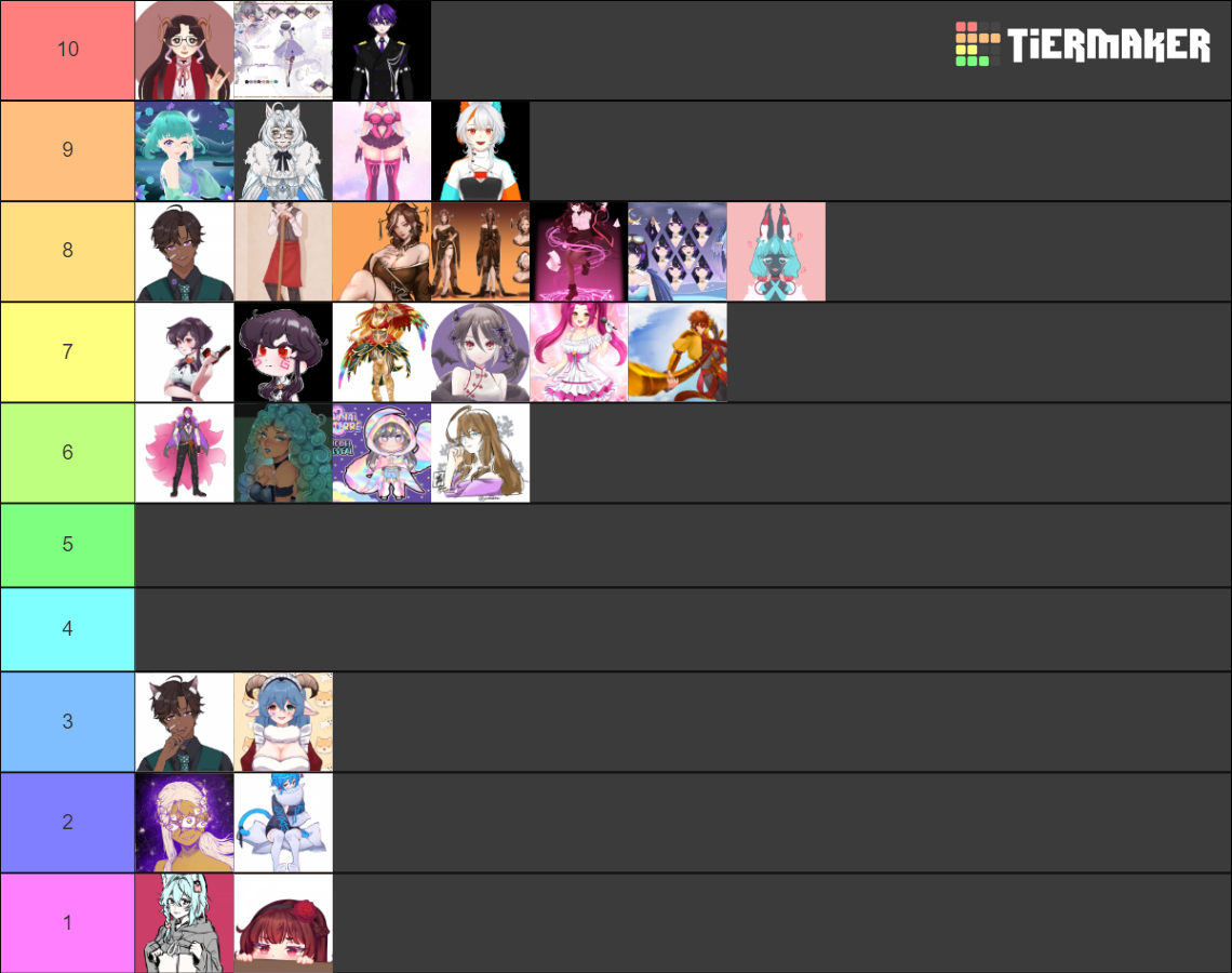 Vtuber Seiso Rating - July 13 2022 edition Tier List (Community ...