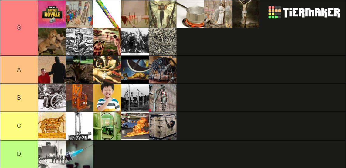 execution methods Tier List (Community Rankings) - TierMaker