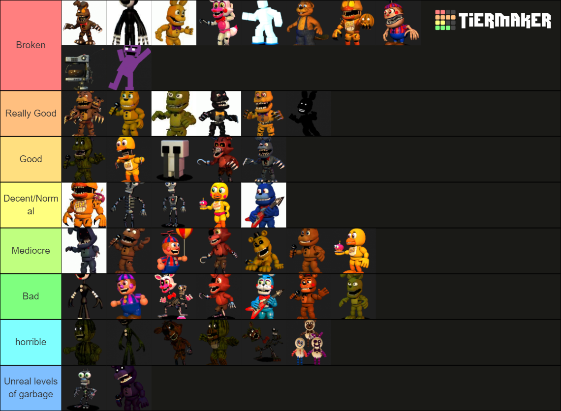 fnaf world characters!! finally!!! Tier List (Community Rankings) - TierMaker