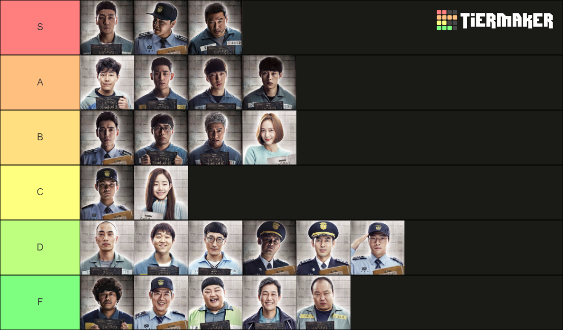 Prison Playbook Character Tier List (Community Rankings) - TierMaker