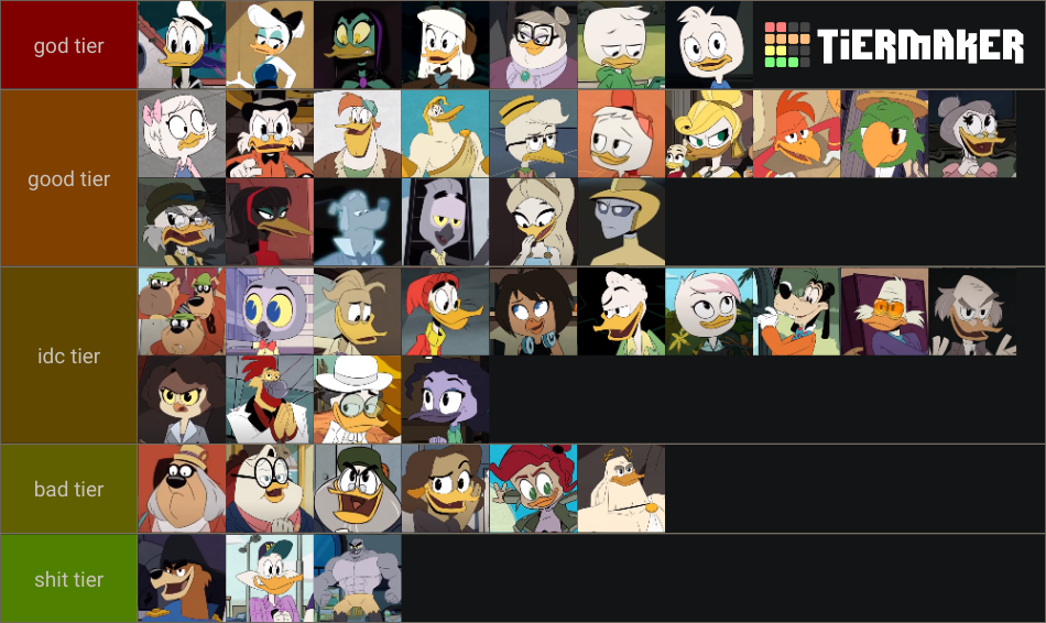 Ducktales Characters (as of May 2020) Tier List (Community Rankings ...