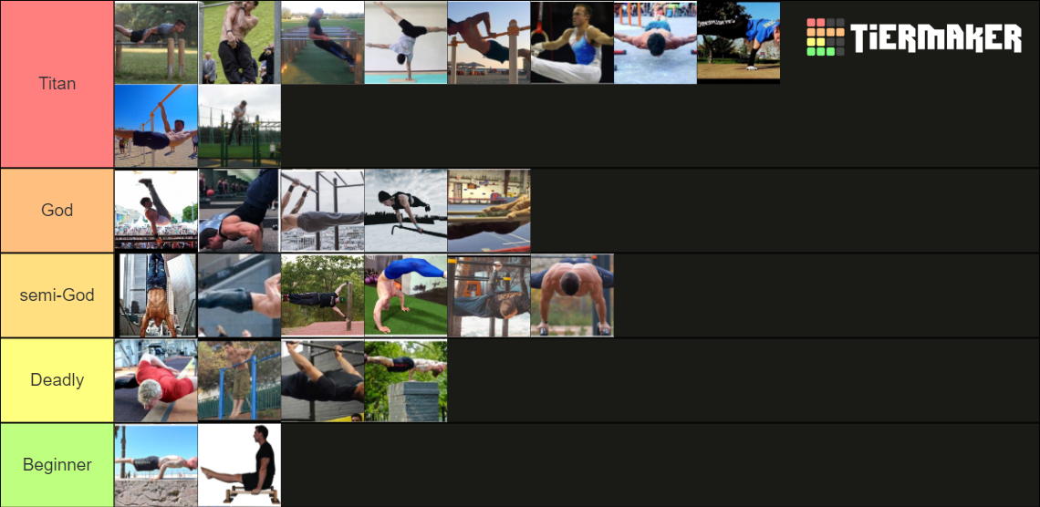 Street Workout & Calisthenics Tier List (Community Rankings) - TierMaker
