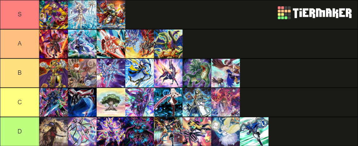 Decks Yu-Gi-Oh! Tier List (Community Rankings) - TierMaker