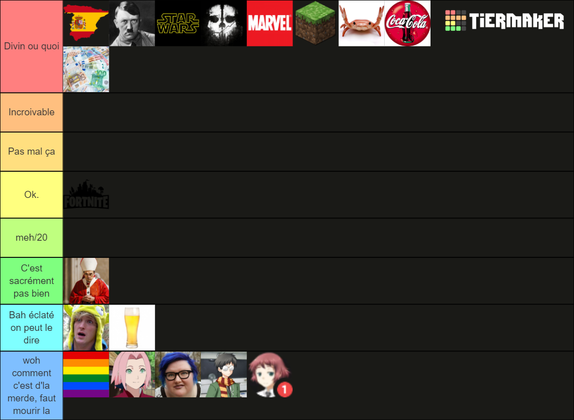 Random Things Tier List (Community Rankings) - TierMaker