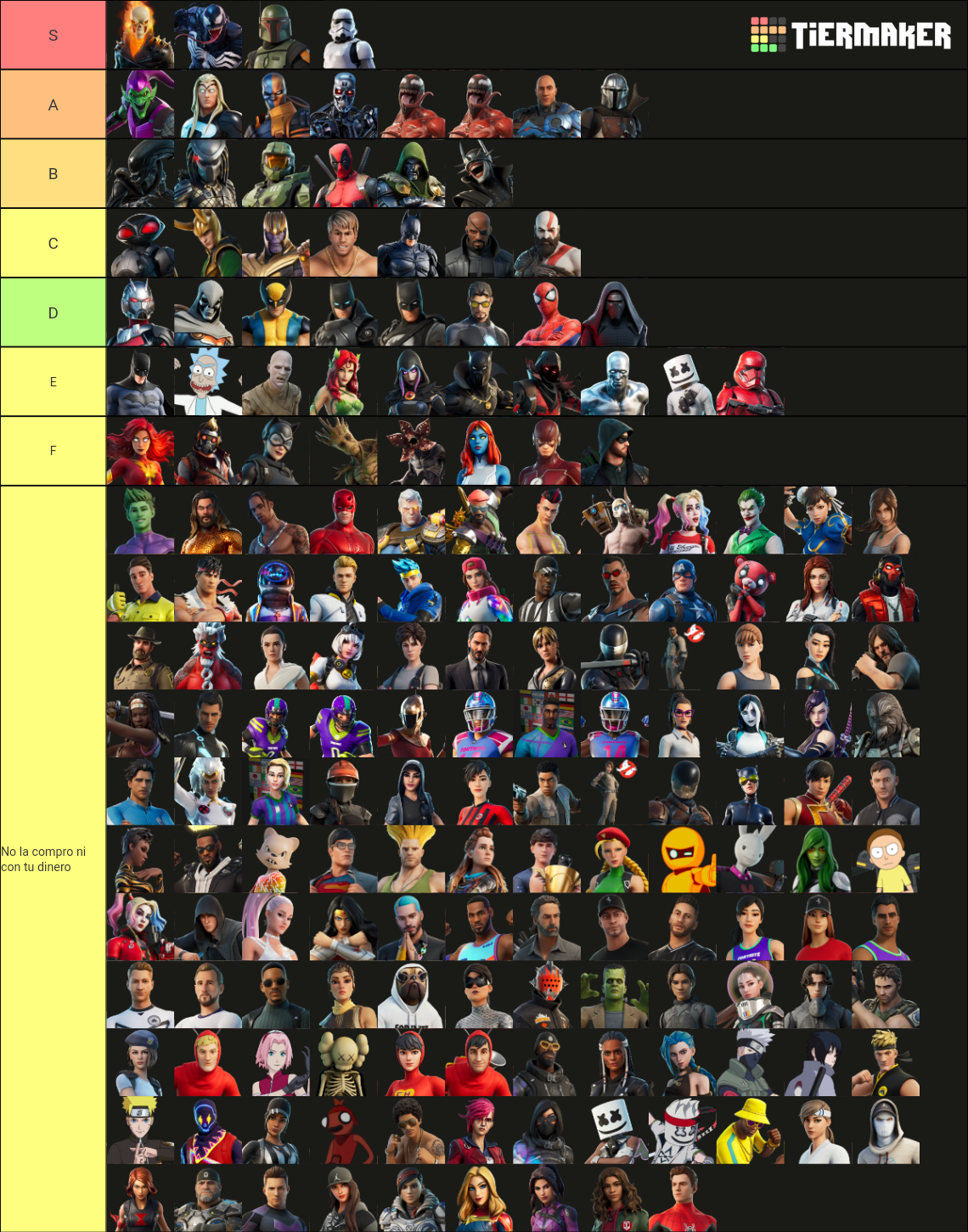 All Fortnite collab skins Tier List (Community Rankings) - TierMaker