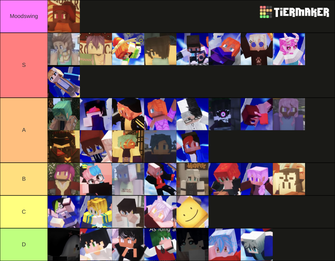 My Hero Origins (Updated) Tier List (Community Rankings) - TierMaker