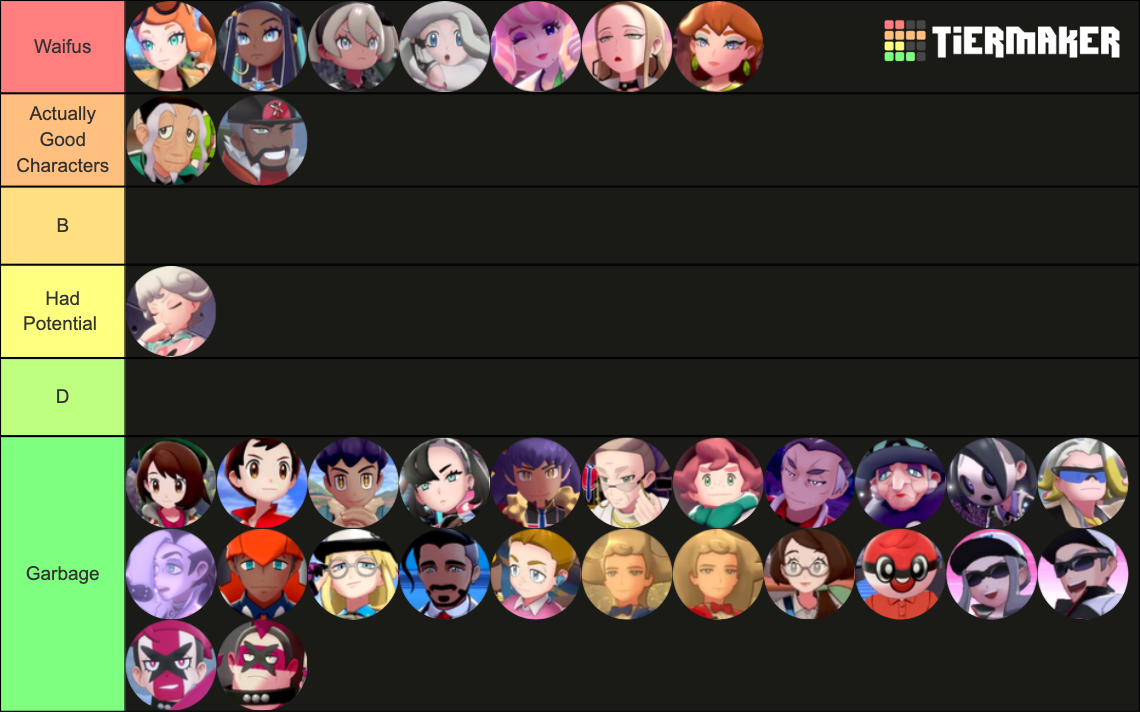 Pokémon Sword and Shield Characters Tier List (Community Rankings) - TierMaker
