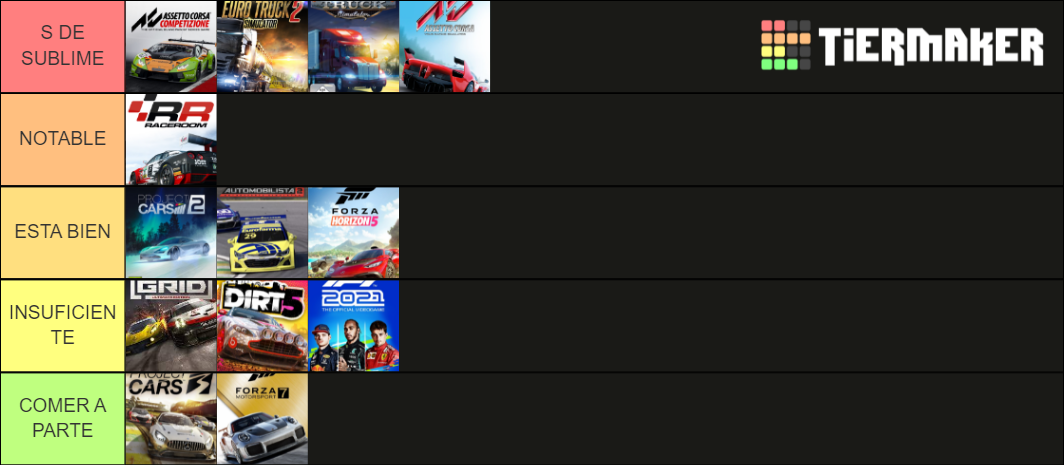 TOP TIER Tier List (Community Rankings) - TierMaker