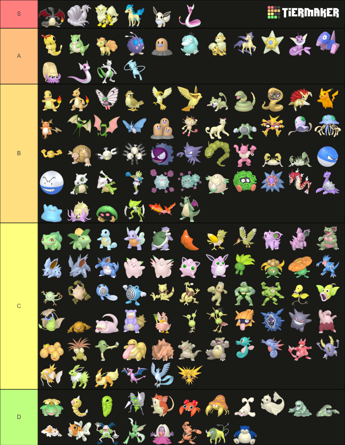 All Gen 1 Shiny Pokemon Tier List (Community Rankings) - TierMaker