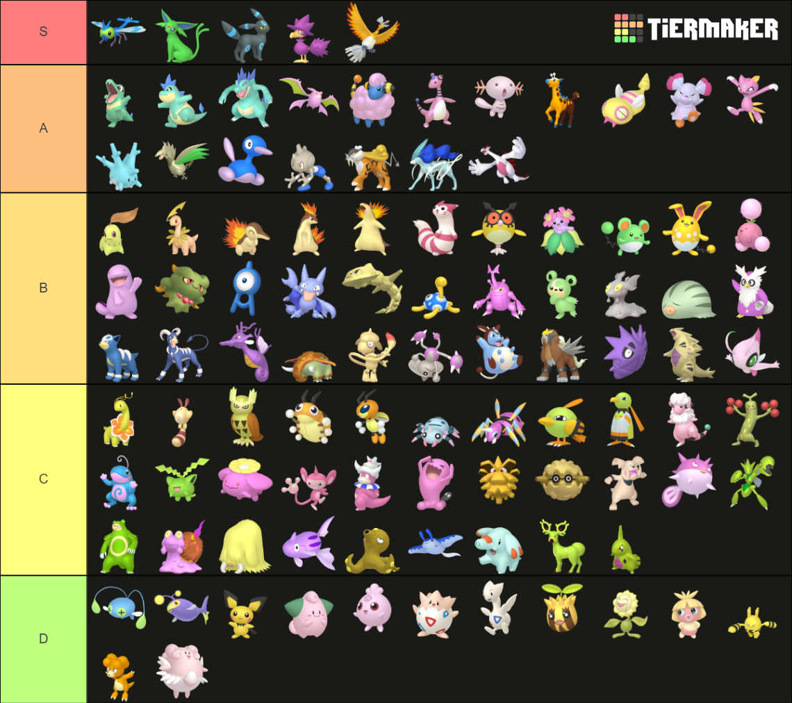 Pokemon Gen 2 Shiny Tier List (Community Rankings) - TierMaker