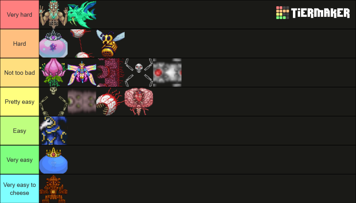 Terraria 1.4 boss difficulty Tier List (Community Rankings) - TierMaker