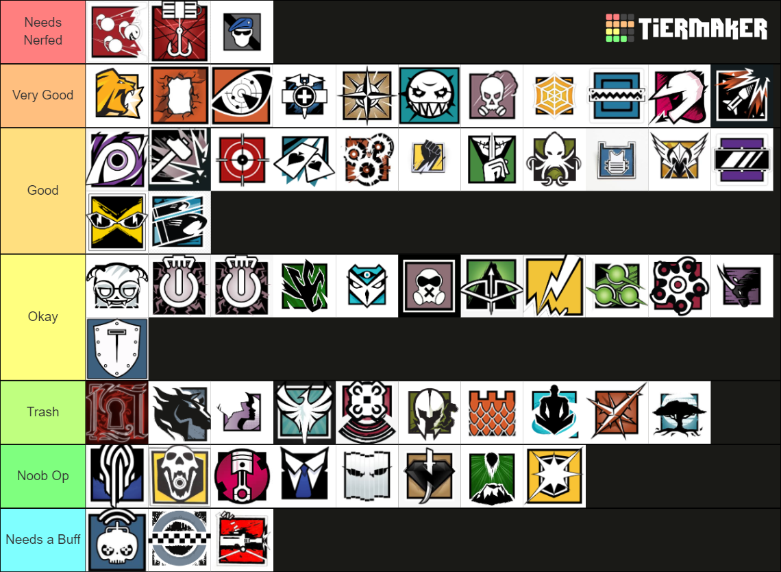 R6 Ops Tier List (Community Rankings) - TierMaker