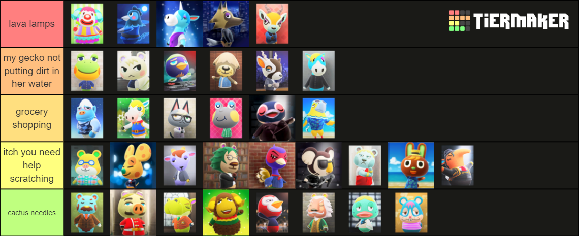 ACNH Smug Villagers Tier List (Community Rankings) - TierMaker