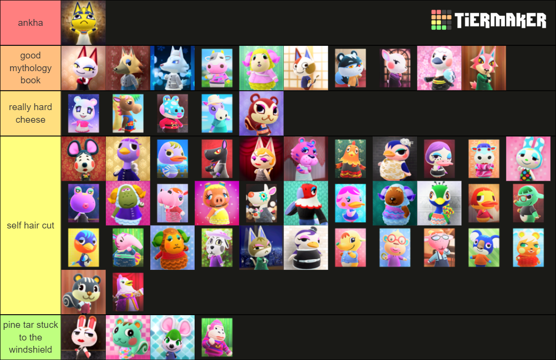 Recent Animal Crossing Tier Lists - TierMaker