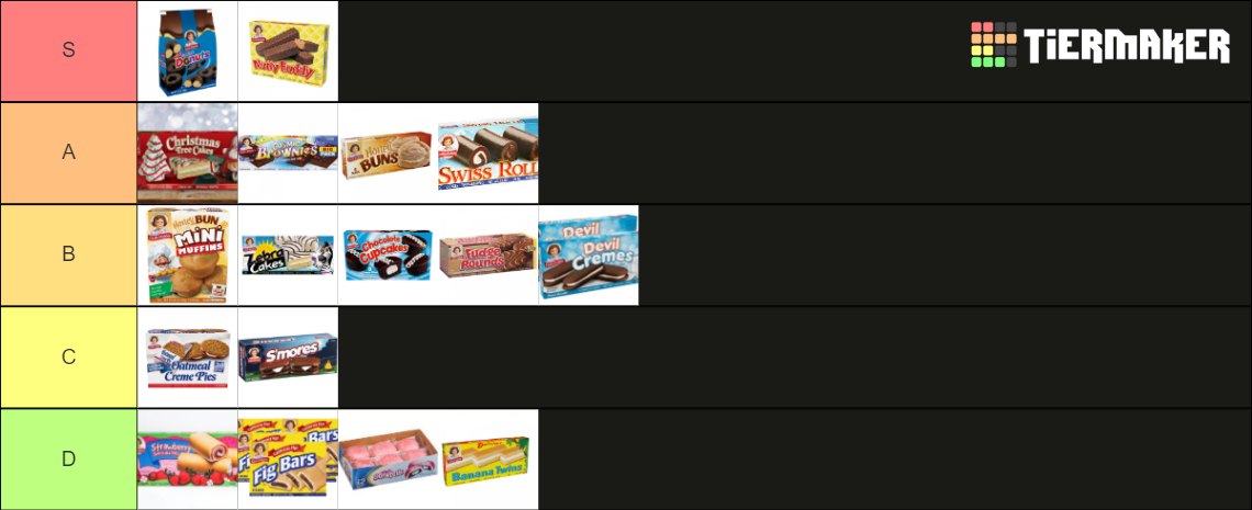 Little Debbie Tier List (Community Rankings) - TierMaker