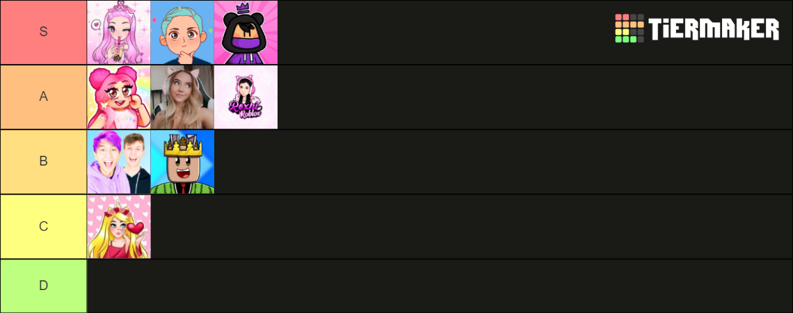 Richest Adopt Me Youtuber Inventory Tier List (Community Rankings ...