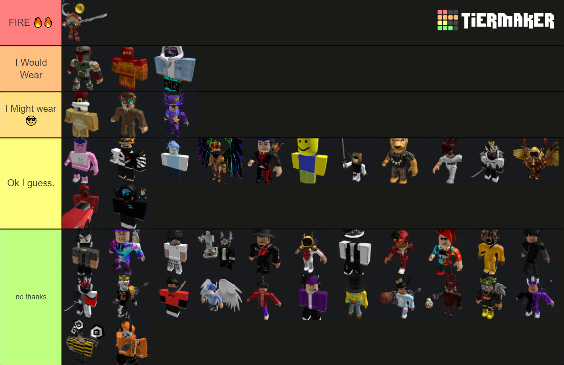 Rank Roblox avatars (40+) Tier List (Community Rankings) - TierMaker