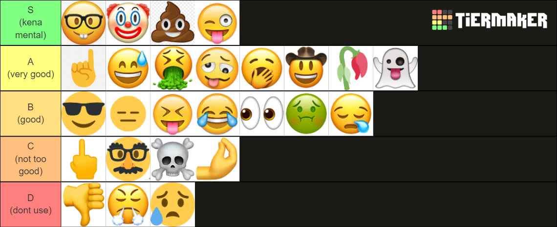 EMOTE SATIR TIERLIST Tier List (Community Rankings) - TierMaker EMOTE SATIR TIERLIST Tier List (Community Rankings) - TierMaker