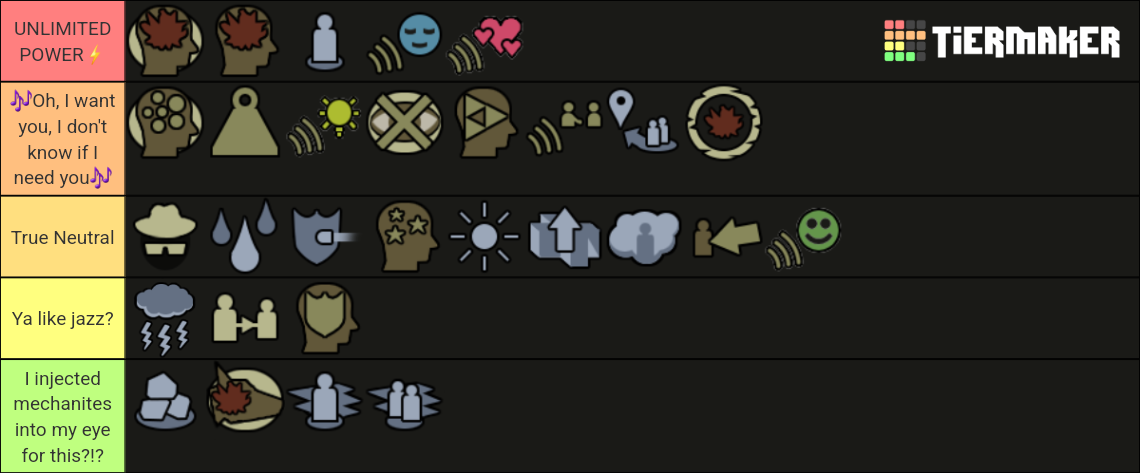RimWorld - Psycasts Tier List (Community Rankings) - TierMaker
