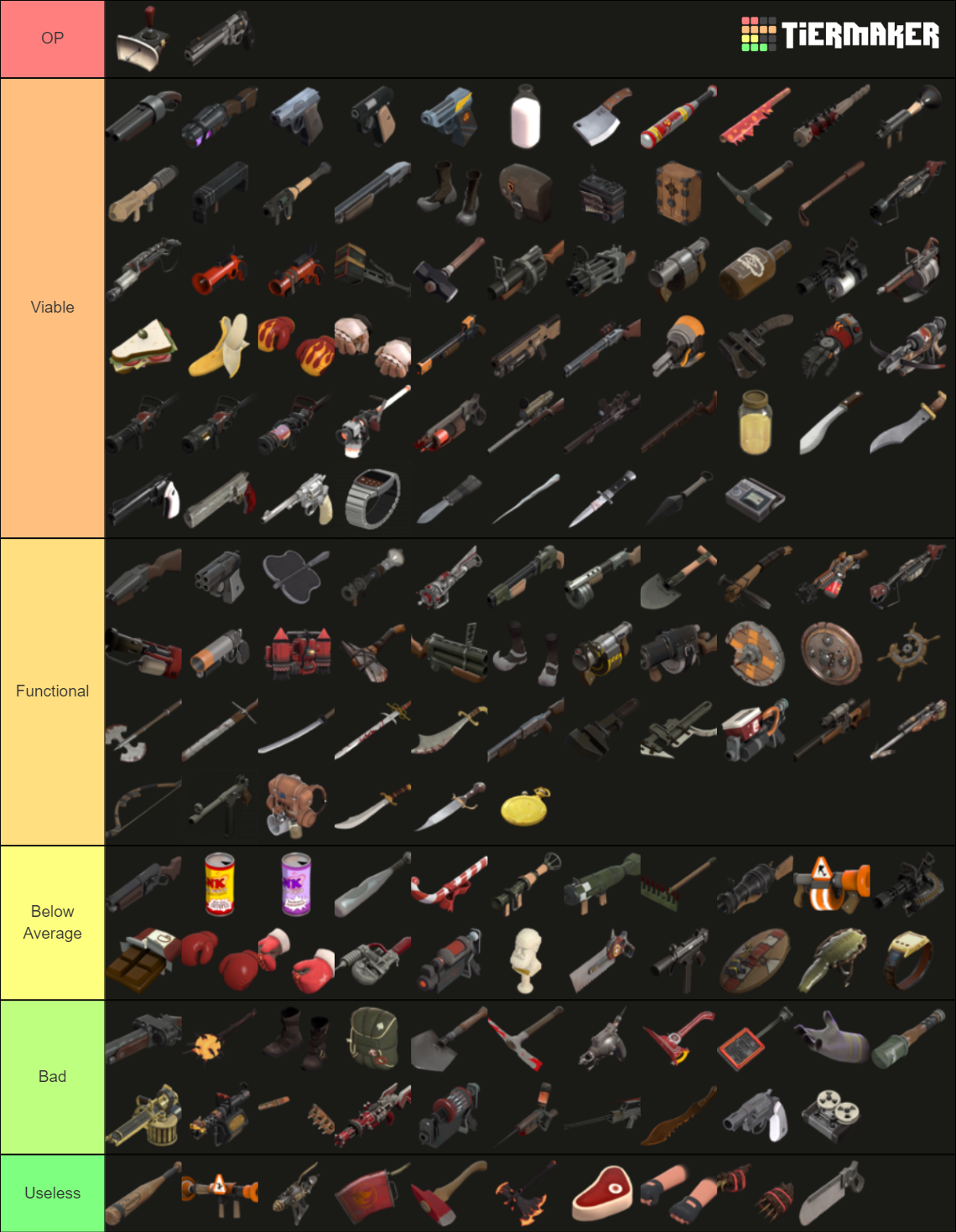 ALL TF2 WEAPONS Tier List (Community Rankings) - TierMaker