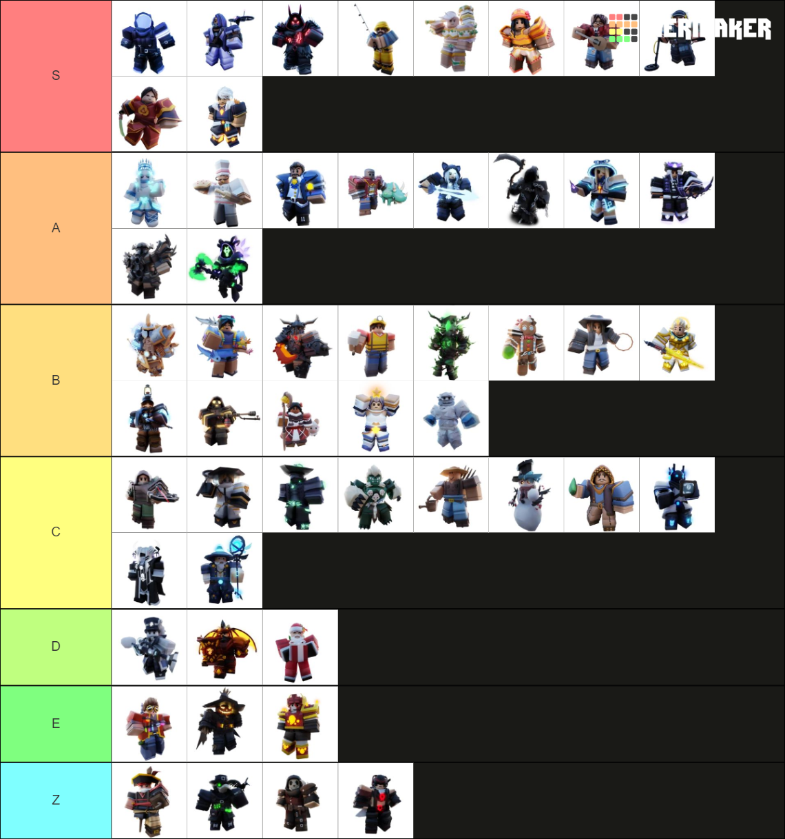 Roblox BedWar Kit SEASON5 2 Tier List (Community Rankings) - TierMaker