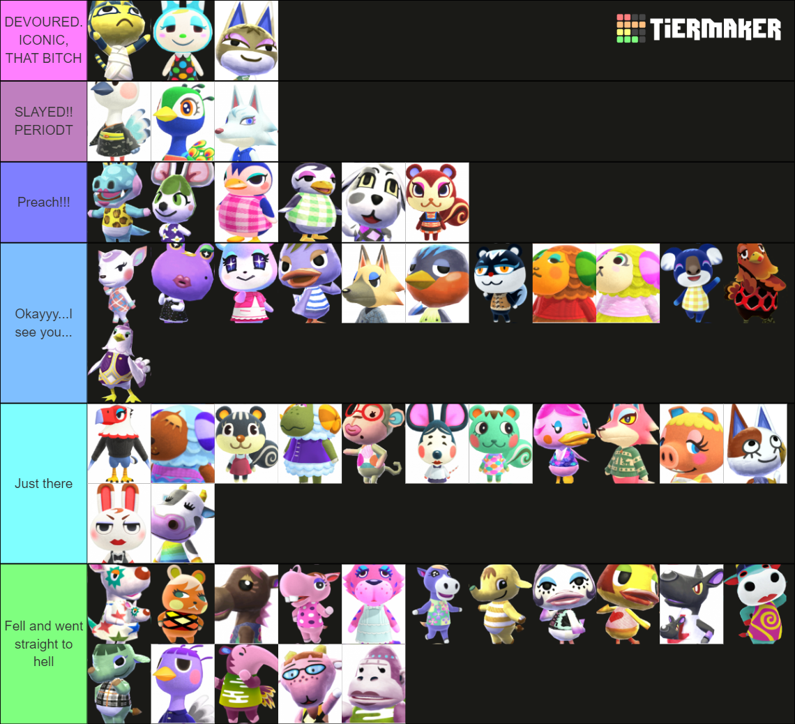 Recent Animal Crossing Tier Lists - TierMaker
