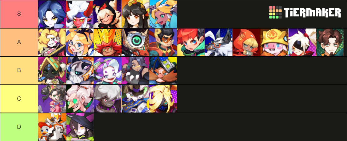 Smash Legends v 2.5.4 Tier List (Community Rankings) - TierMaker