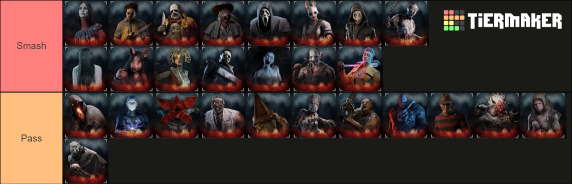 DBD Smash Or Pass Tier List (Community Rankings) - TierMaker