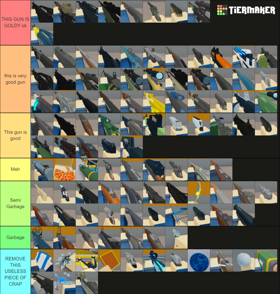 ROBLOX Arsenal Guns Tier List (Community Rankings) - TierMaker