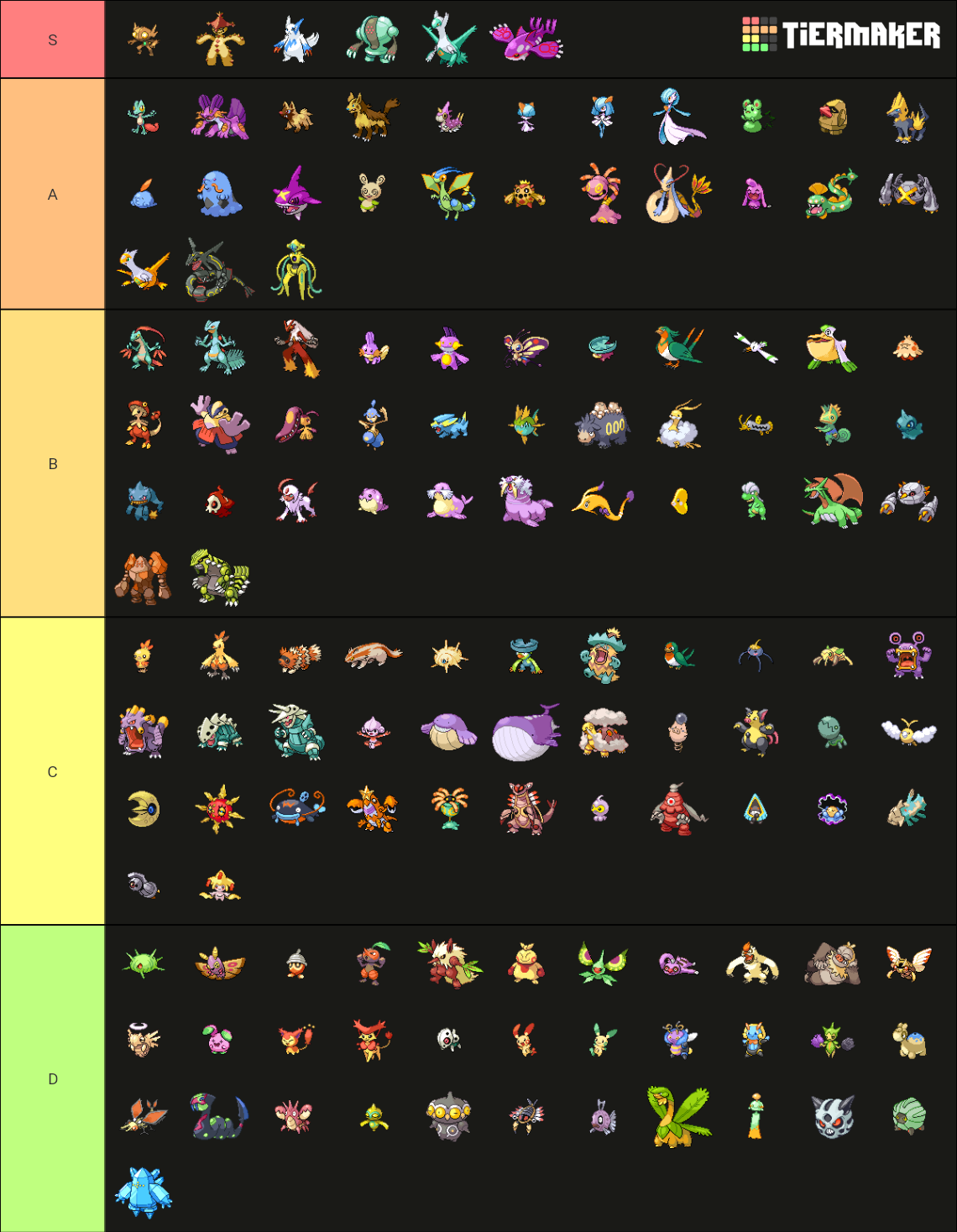Generation 3 Shiny Pokemon Tier List (Community Rankings) - TierMaker