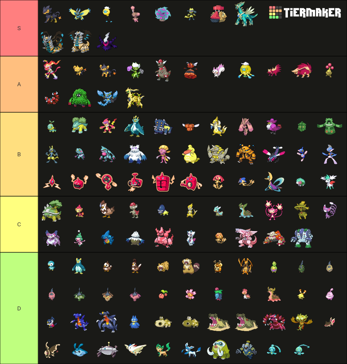 Generation 4 Shiny Pokemon Tier List (Community Rankings) - TierMaker
