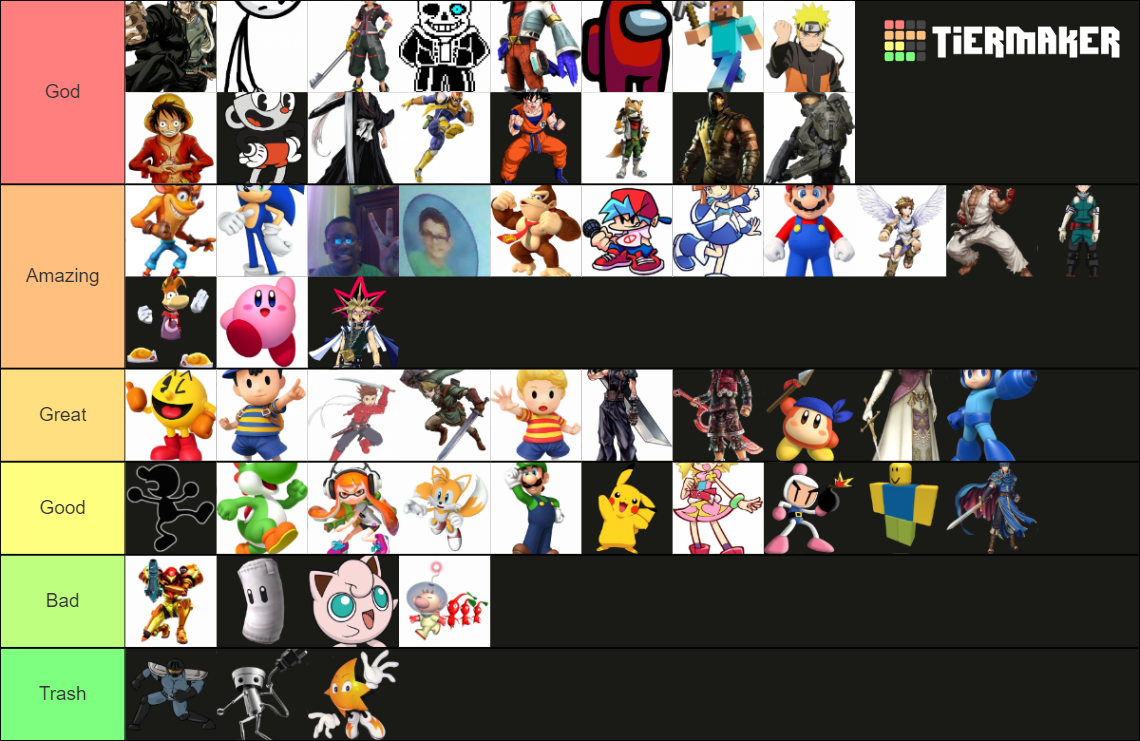 super smash bros Tier List (Community Rankings) - TierMaker