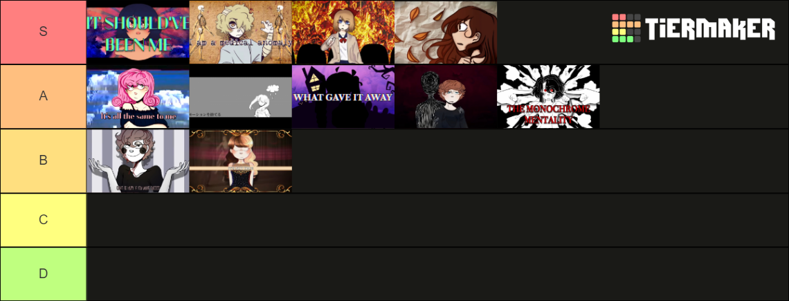 riproducer/R.I.P songs Tier List (Community Rankings) - TierMaker