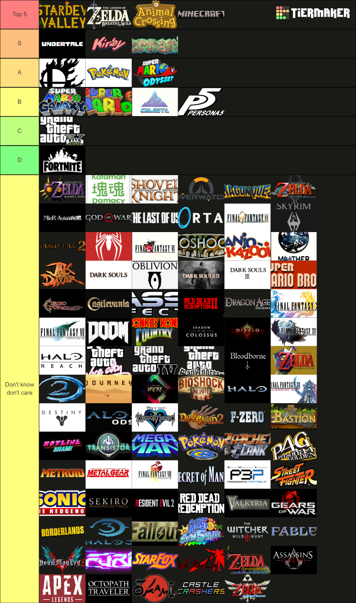 Best Video Game Soundtracks Tier List (Community Rankings) - TierMaker