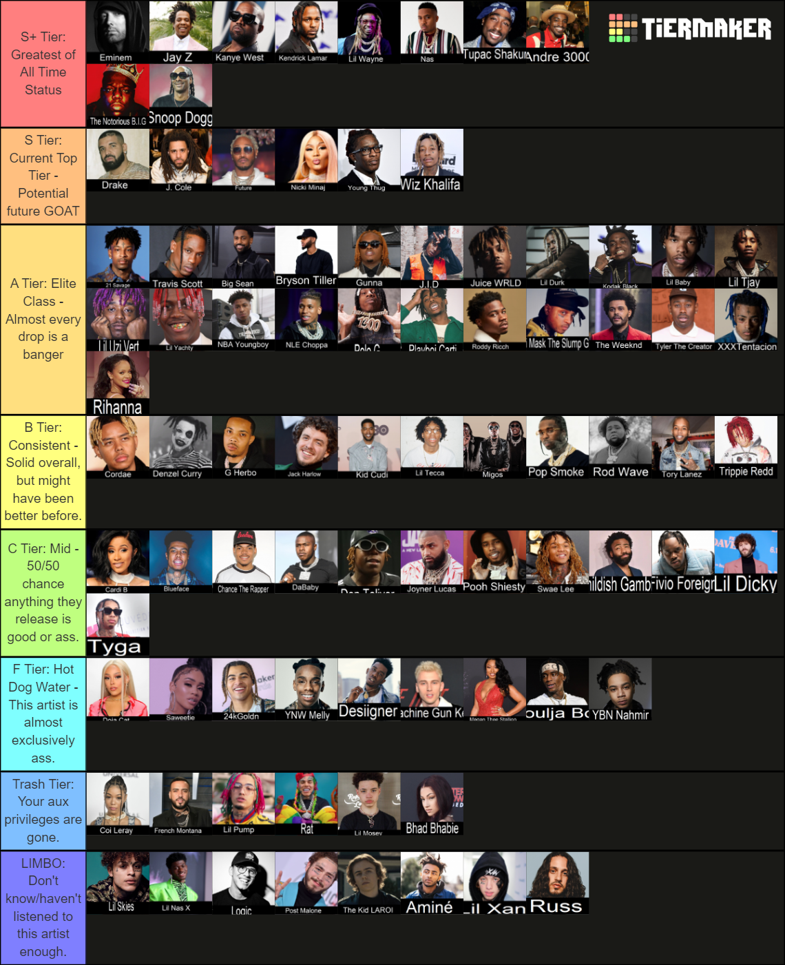 Rap/Hip-Hop 2022 Maker Tier List (Community Rankings) - TierMaker