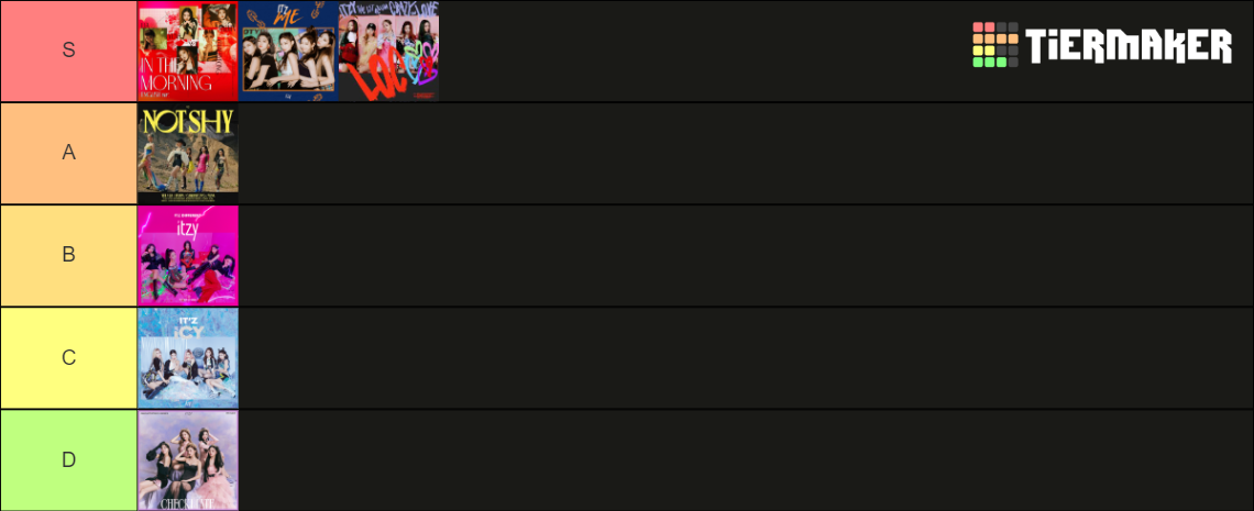 Ryujin in Every Itzy era Tier List (Community Rankings) - TierMaker