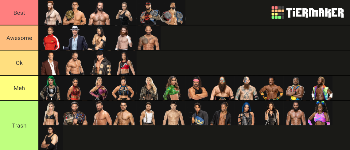 WWE Smackdown Roster (July 2022) Tier List (Community Rankings) - TierMaker