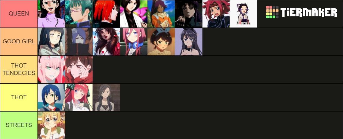 ANIME HUNS Tier List (Community Rankings) - TierMaker
