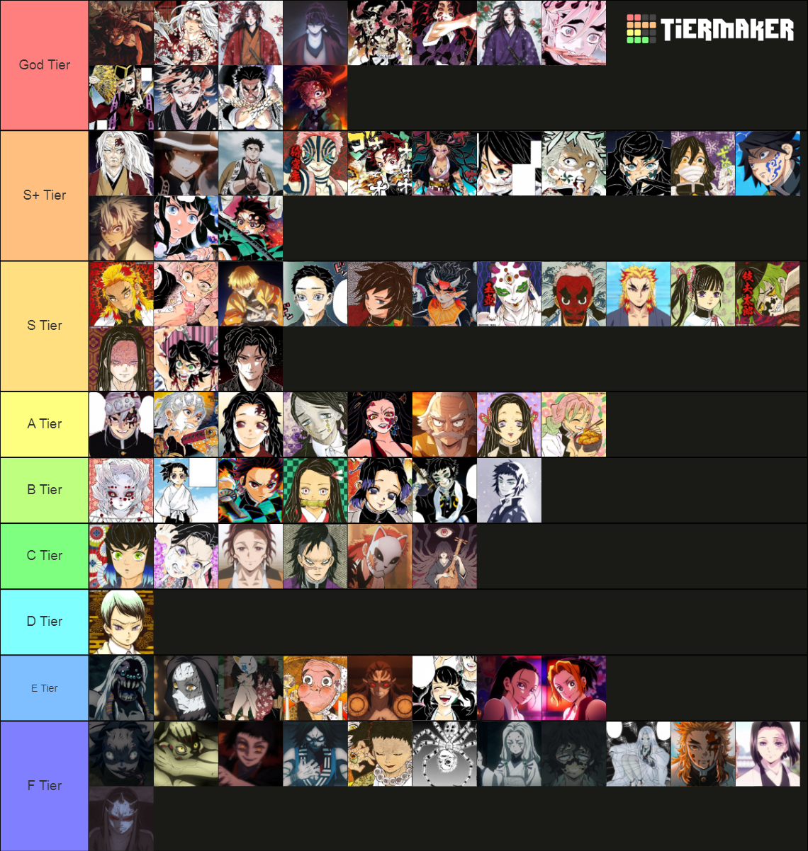 Demon Slayer - Complete Scaling X Tier List (Community Rankings ...