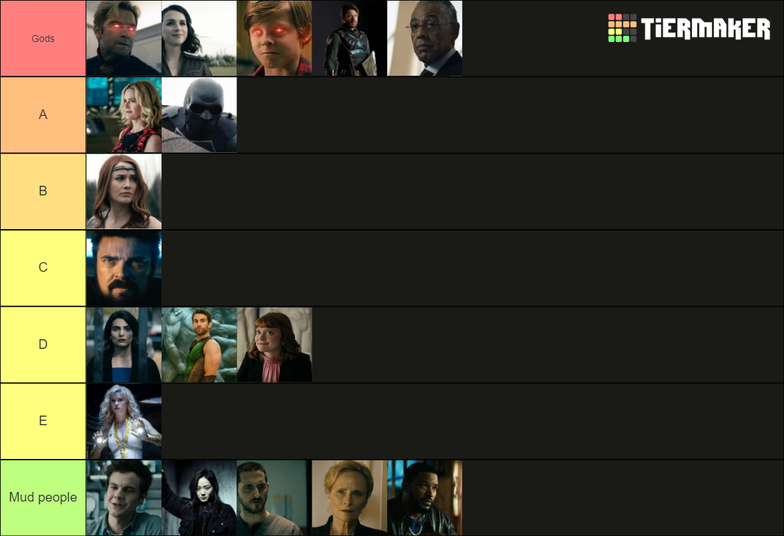 The Boys characters Tier List (Community Rankings) - TierMaker