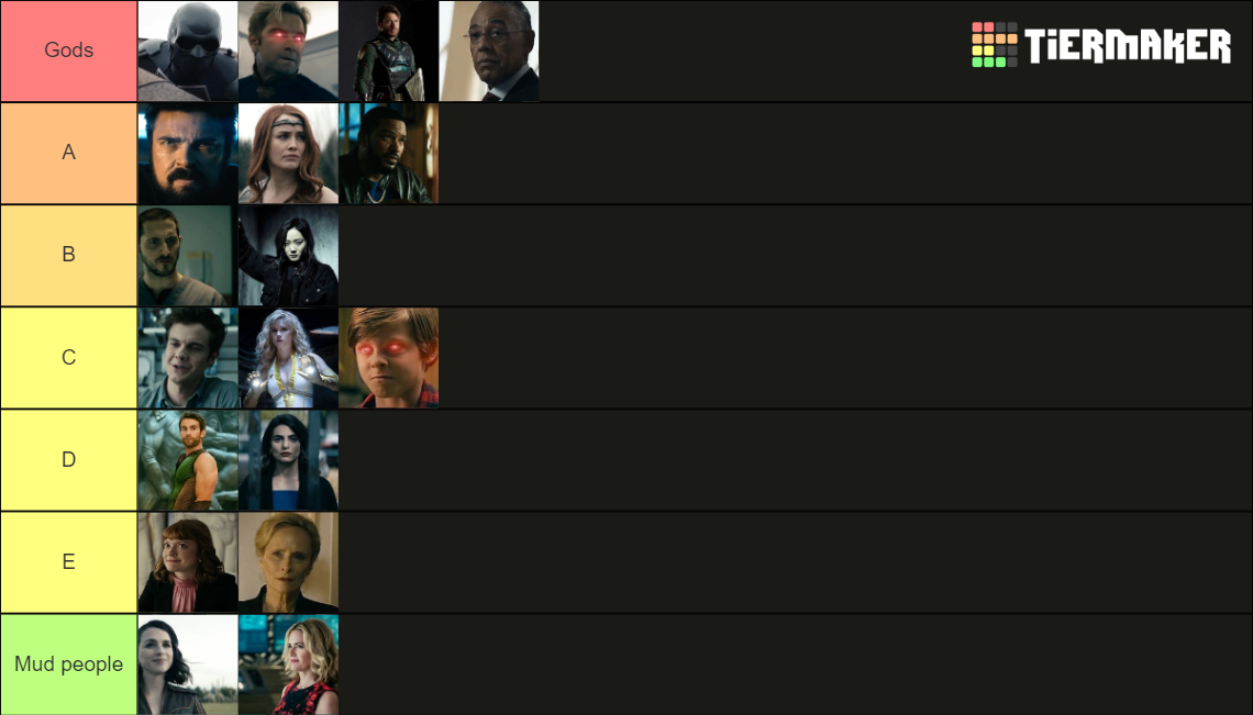 The Boys characters Tier List (Community Rankings) - TierMaker