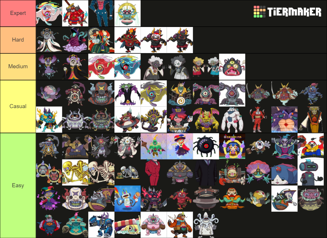 Yokai Watch 1-3 All Bosses Tier List (Community Rankings) - TierMaker