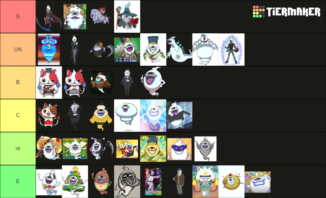 Yokai Watch Whisper designs (Yo-kai Watch) Tier List (Community Rankings) - TierMaker