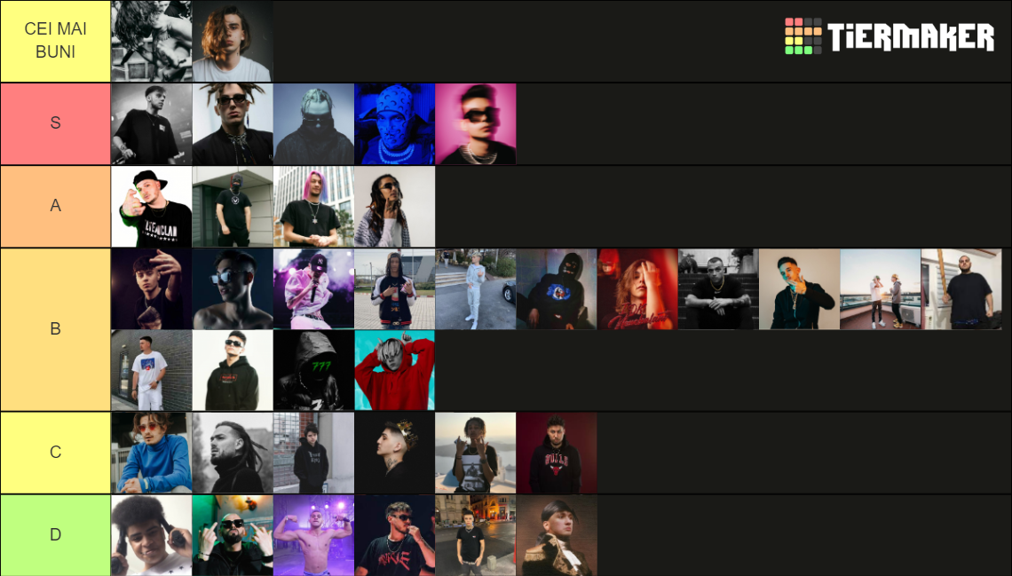trapper rapper upper trappar Tier List (Community Rankings) - TierMaker